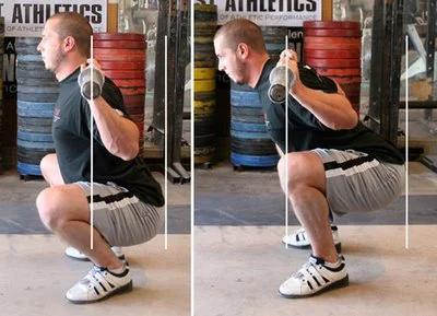Bulletproof Your Squat by Eliminating These 5 Errors — Volt Performance ...