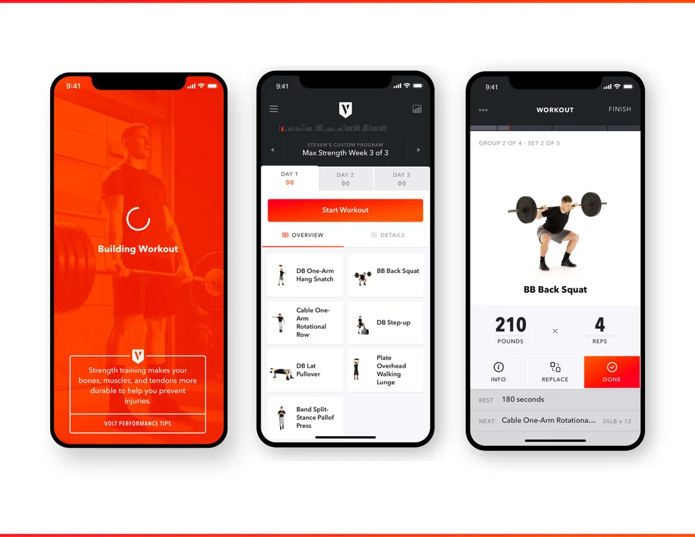Anatomy of a Volt Training Session — Volt Performance Blog