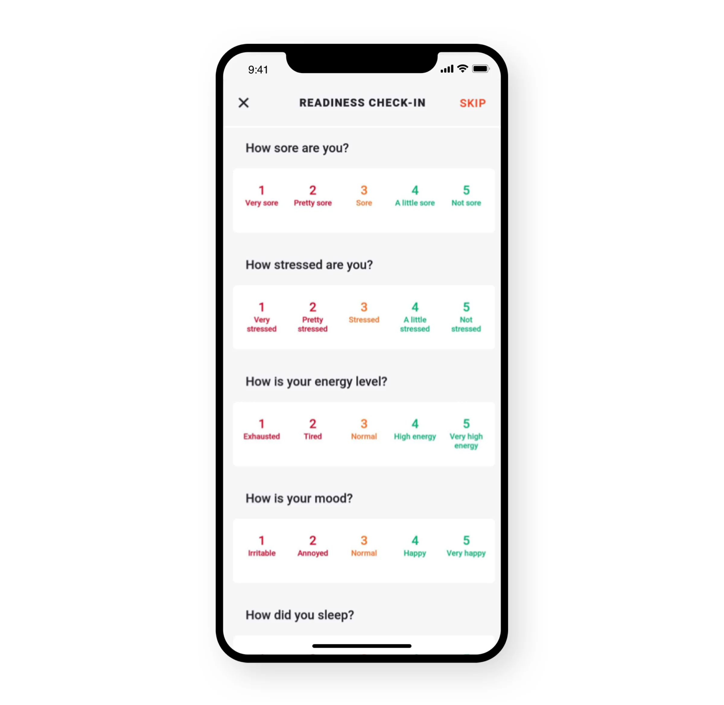 3 Tips for your First Volt Workout — Volt Performance Blog