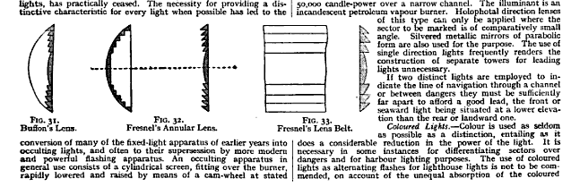 Phase Fresnel Lenses and the Long History of Optics