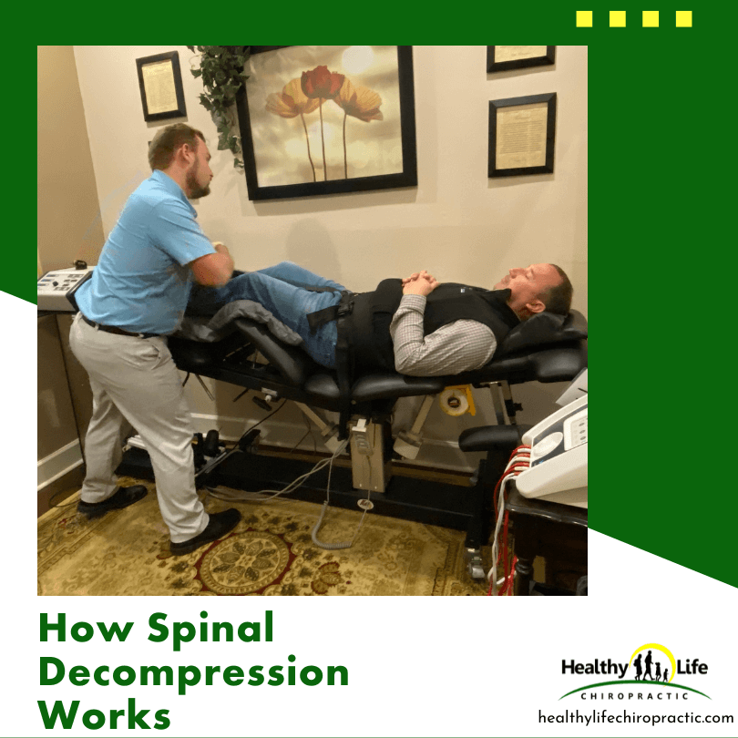 How Spinal Decompression Works — Healthy Life Chiropractic