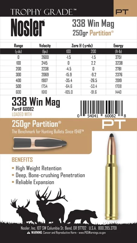 338 Winchester Magnum | Nosler - Bullets, Brass, Ammunition & Rifles 338 Winchester Magnum | Nosler - Bullets, Brass, Ammunition & Rifles