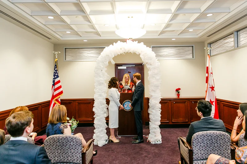 Washington DC Event, Wedding & Surprise Proposal Photographer