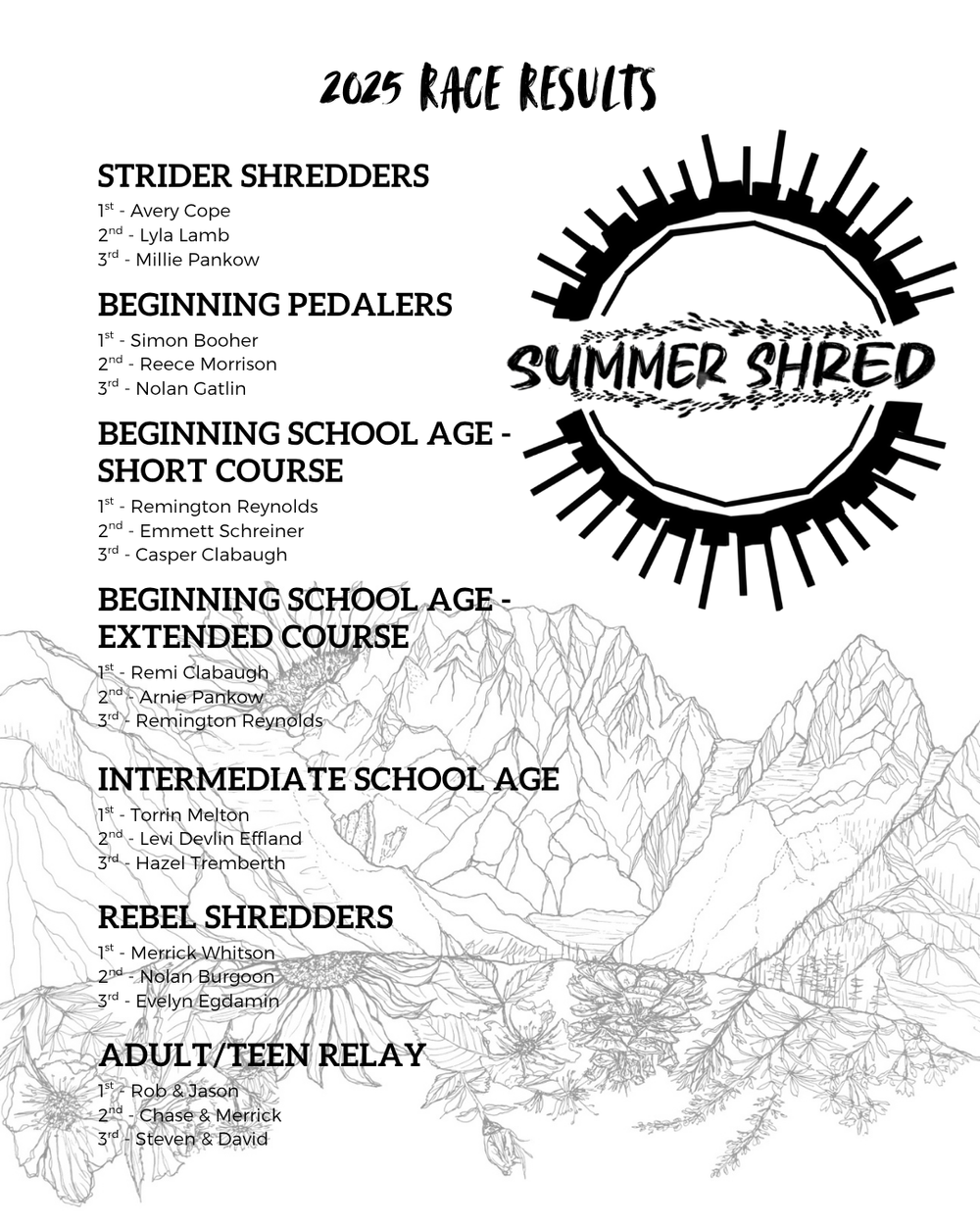 The Summer Shred — Mountain Sprouts Children's Community
