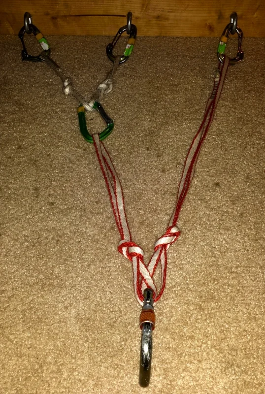 Level I - Rock Climbing Anchors — SAANO ADVENTURES