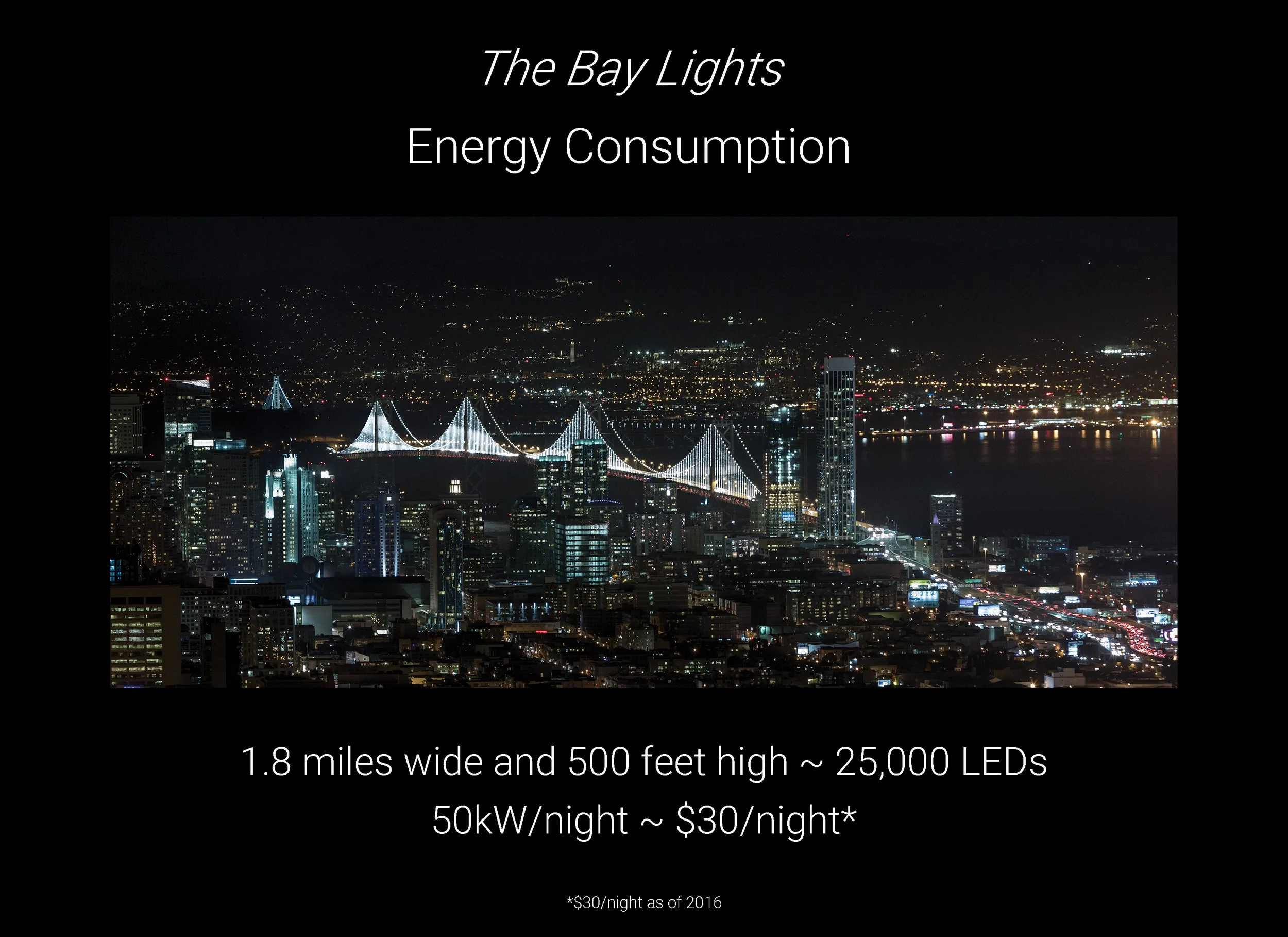 SUSTAINABILITY — LEO VILLAREAL
