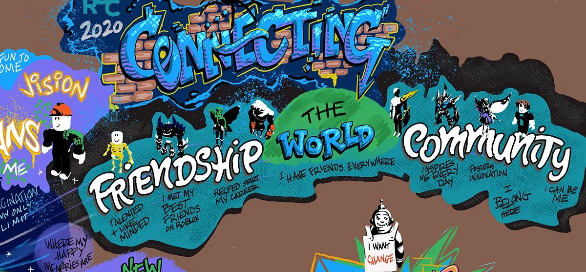 Graphic Recording Studio
