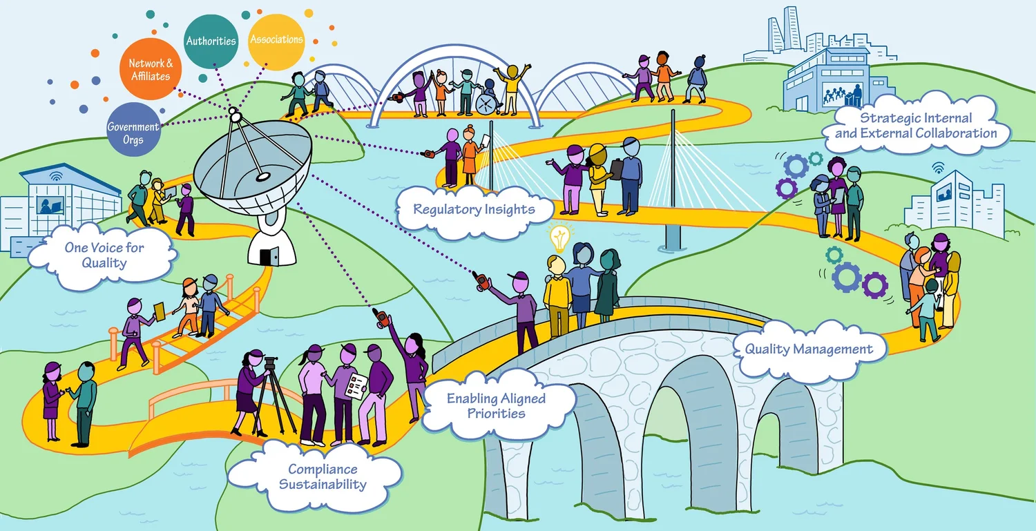 Graphic Recording Studio