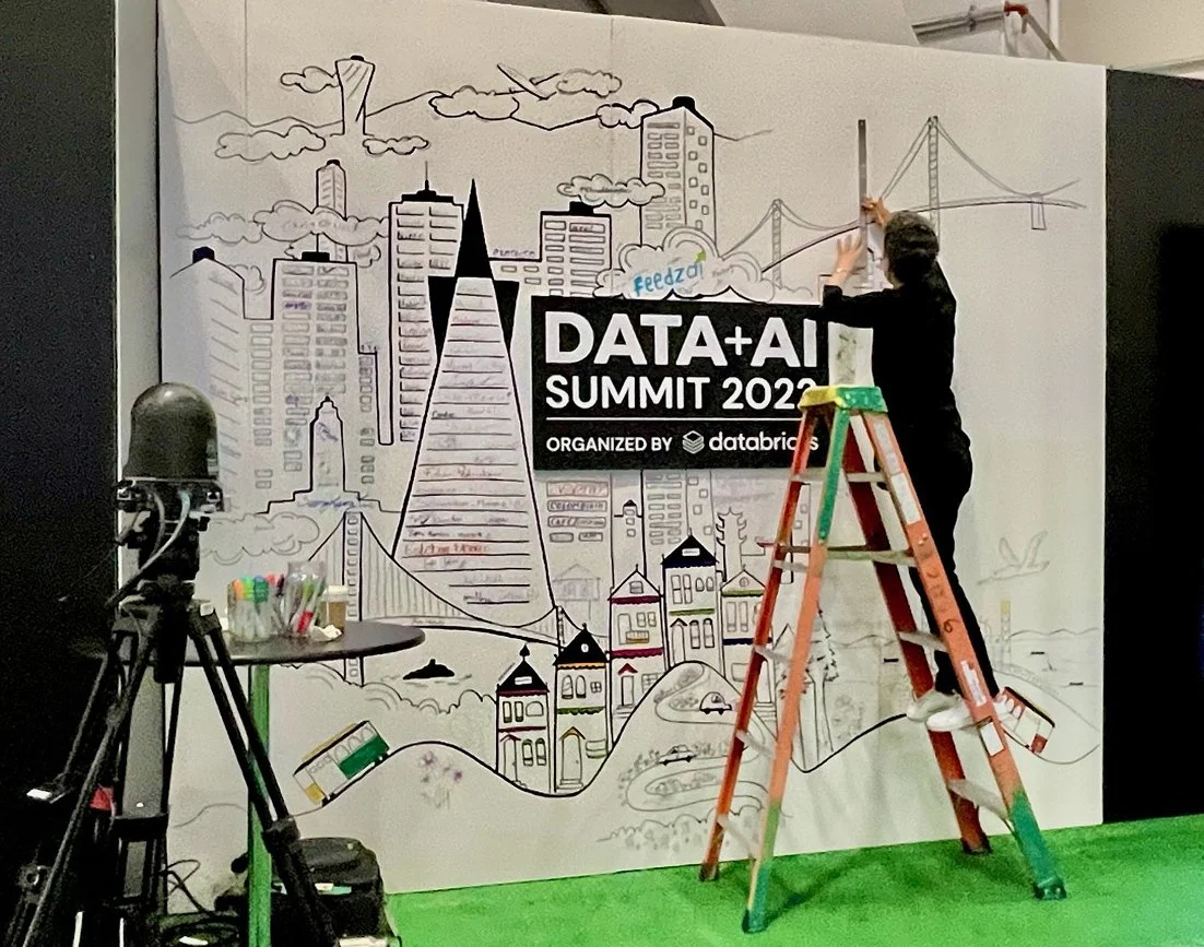 Graphic Recording Studio