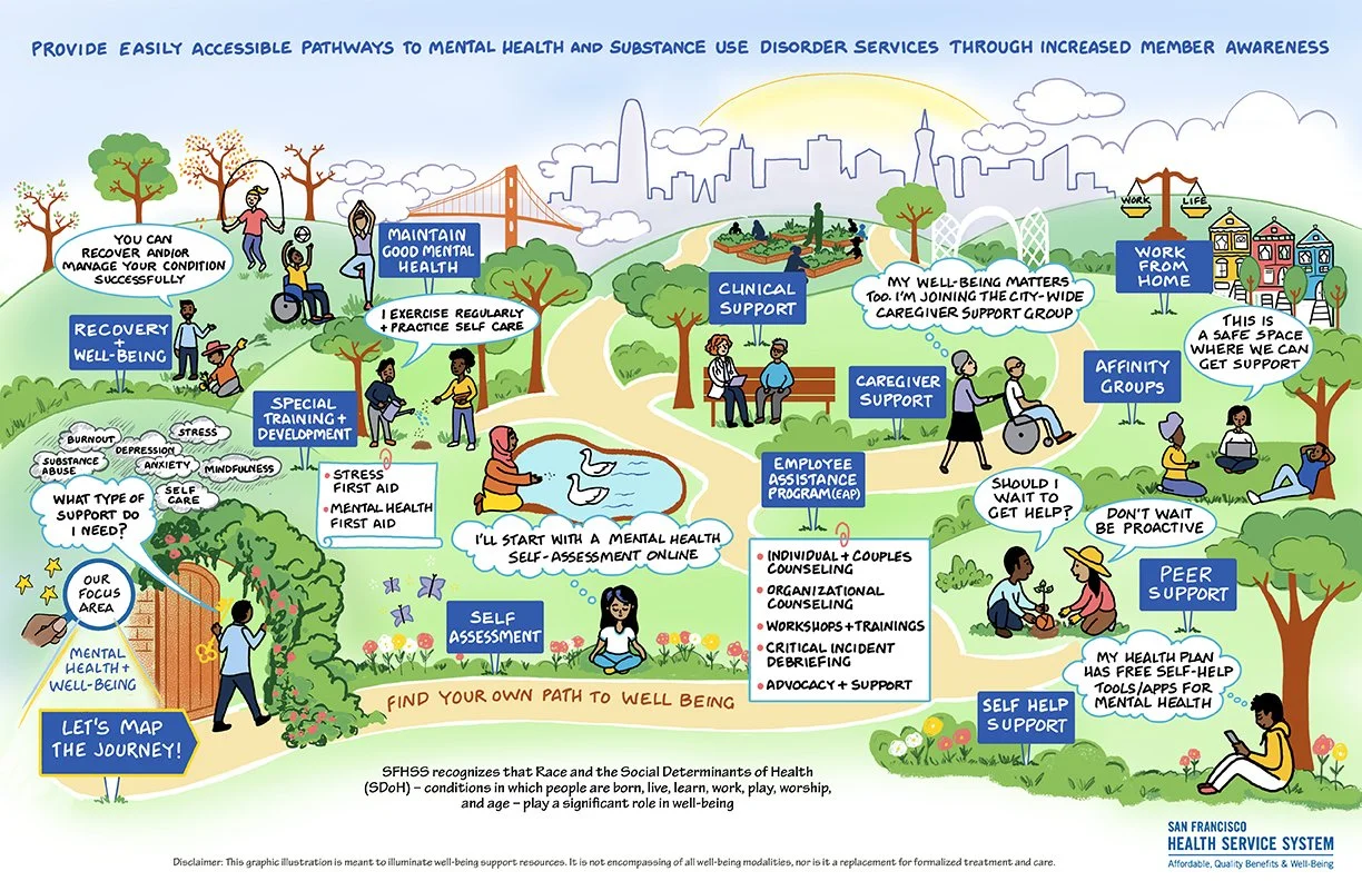 Graphic Recording Studio