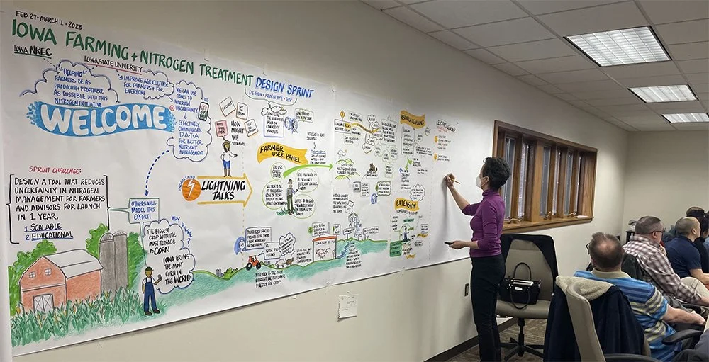 Graphic Recording Studio