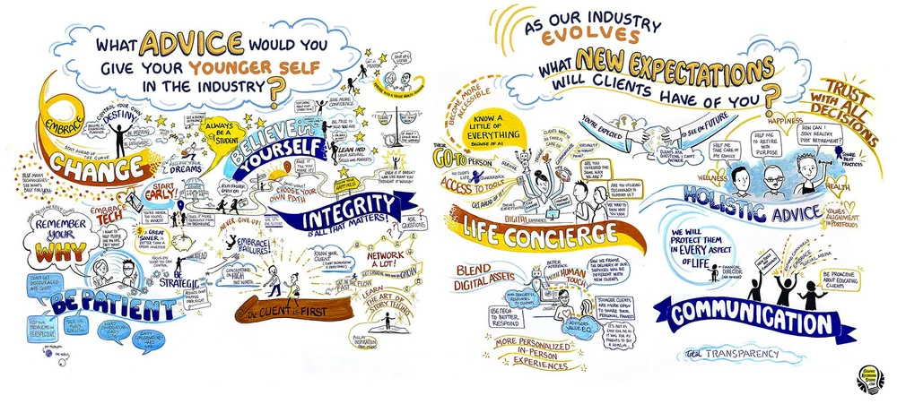 Graphic Recording Studio