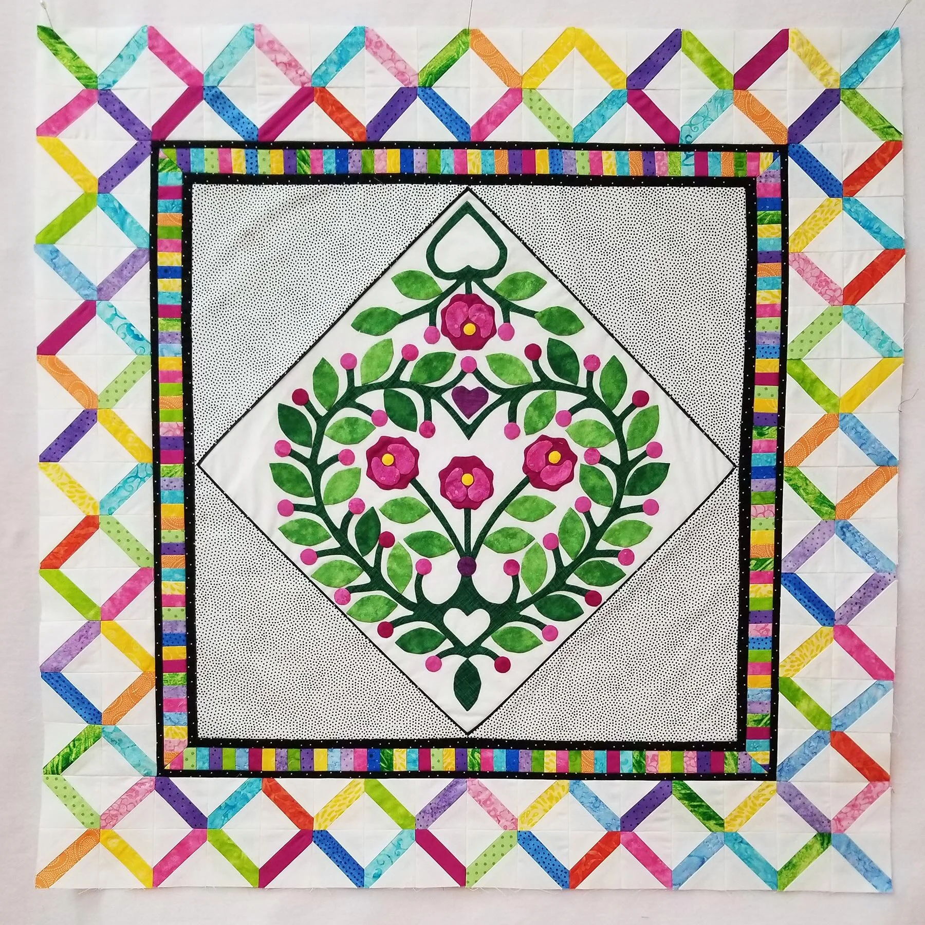 About the Show — Village Quilters