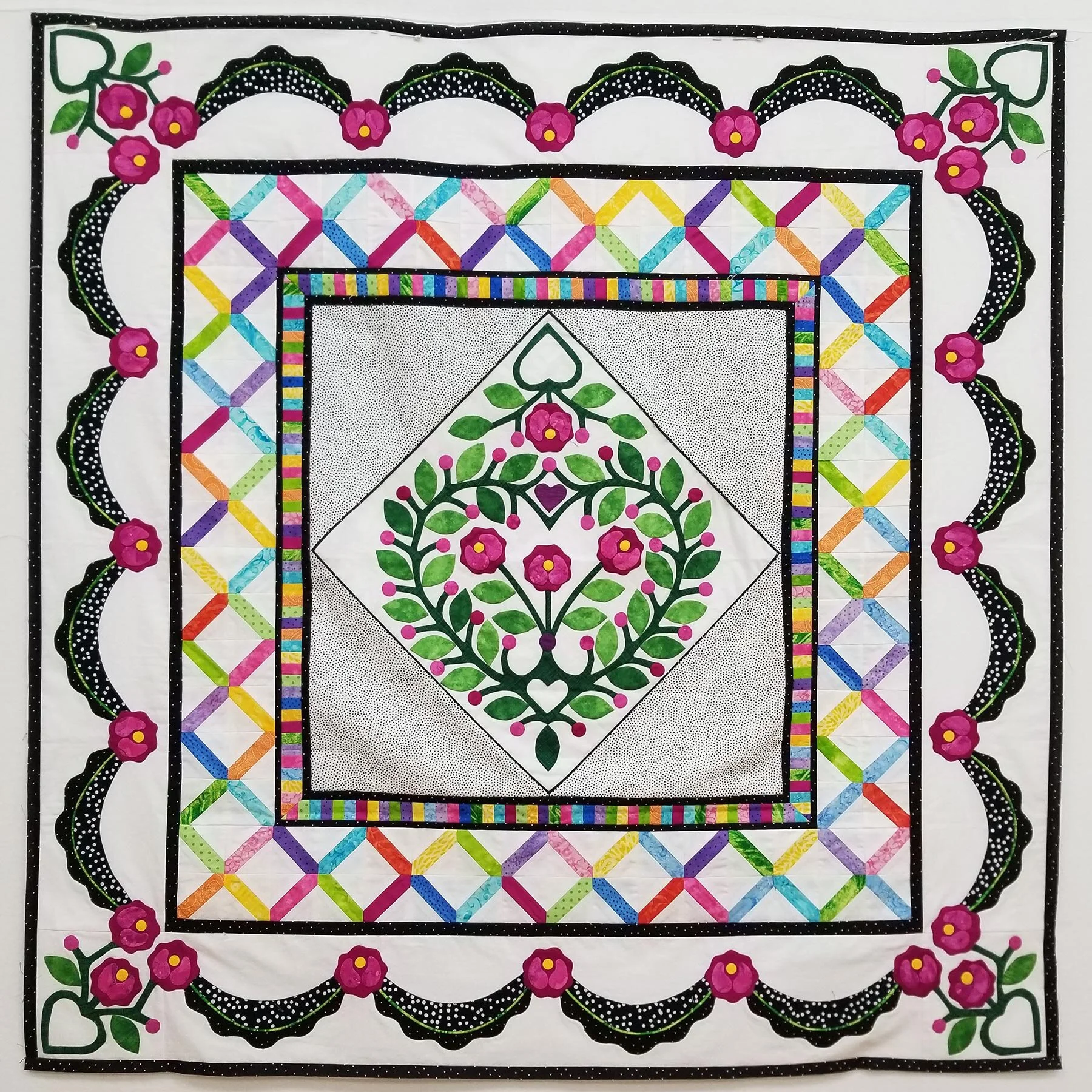 About the Show — Village Quilters