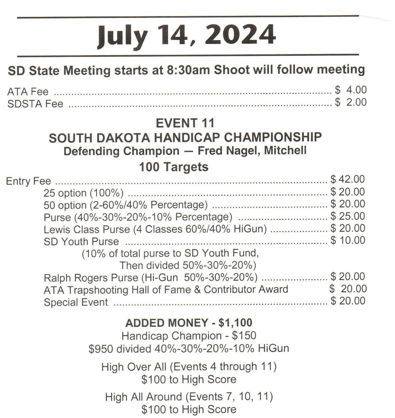 2024 South Dakota State ATA Shoot Scores — Crooks Gun Club