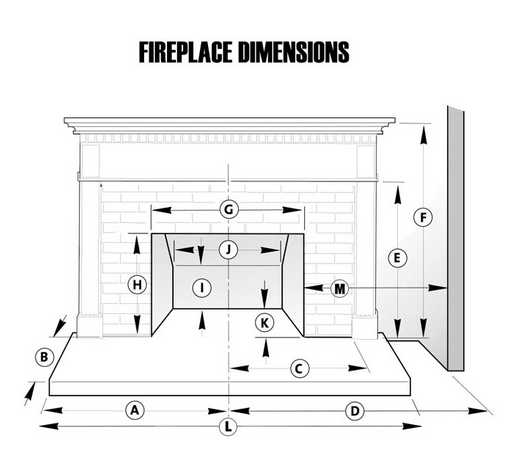 Fireplace Measurement Form — Preston Trading Post