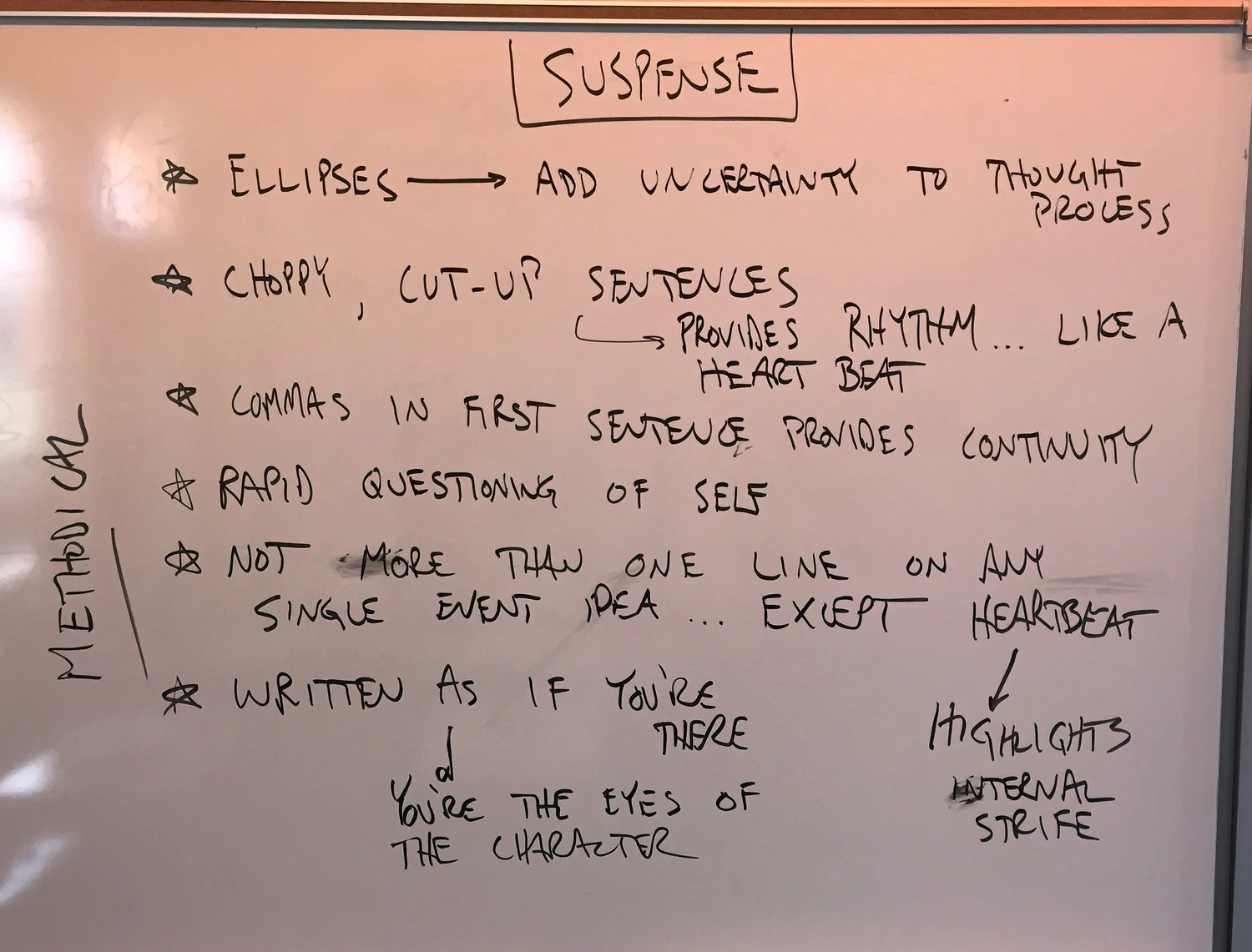 AP English Literature - fall 2015 weeks 4-9 — kubus english