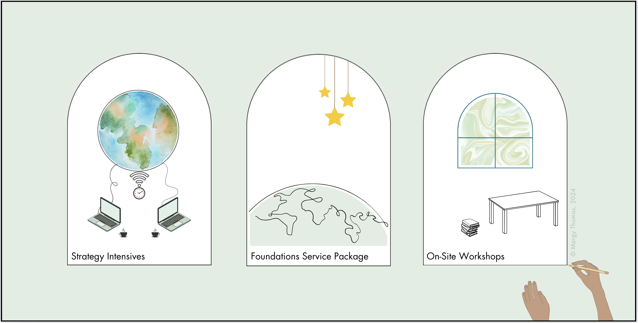 STORY-ARGUMENT SERVICES — ScholarShape