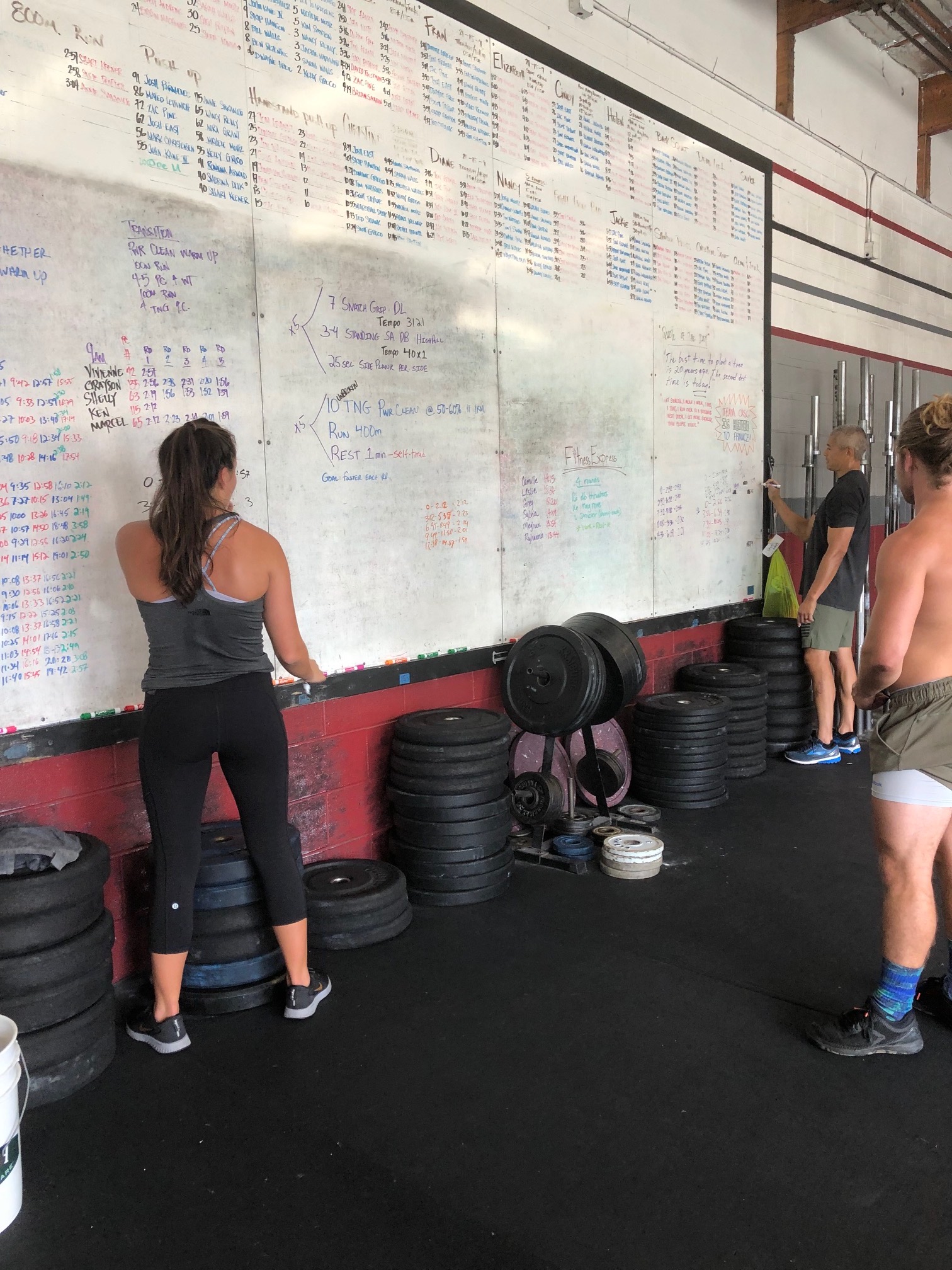 Clock Math — CrossFit Santa Cruz Central - Serving Santa Cruz, Capitola ...