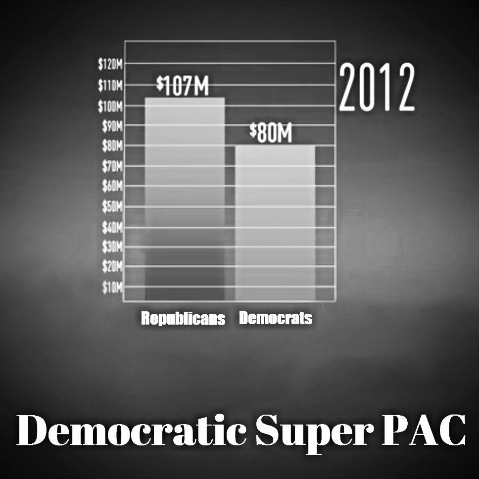 Case Studies — Victoria Research & Consulting