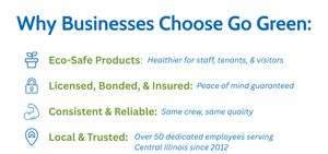 Cleaning Services Bloomington | Go Green Commercial Cleaning