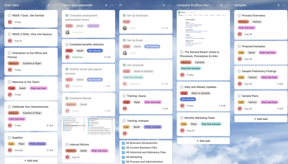 The First Week - Onboarding Ideas, Thoughts, and Tips — The Spark Mill ...