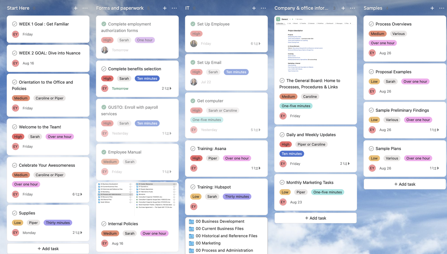 The First Week - Onboarding Ideas, Thoughts, and Tips — The Spark Mill ...