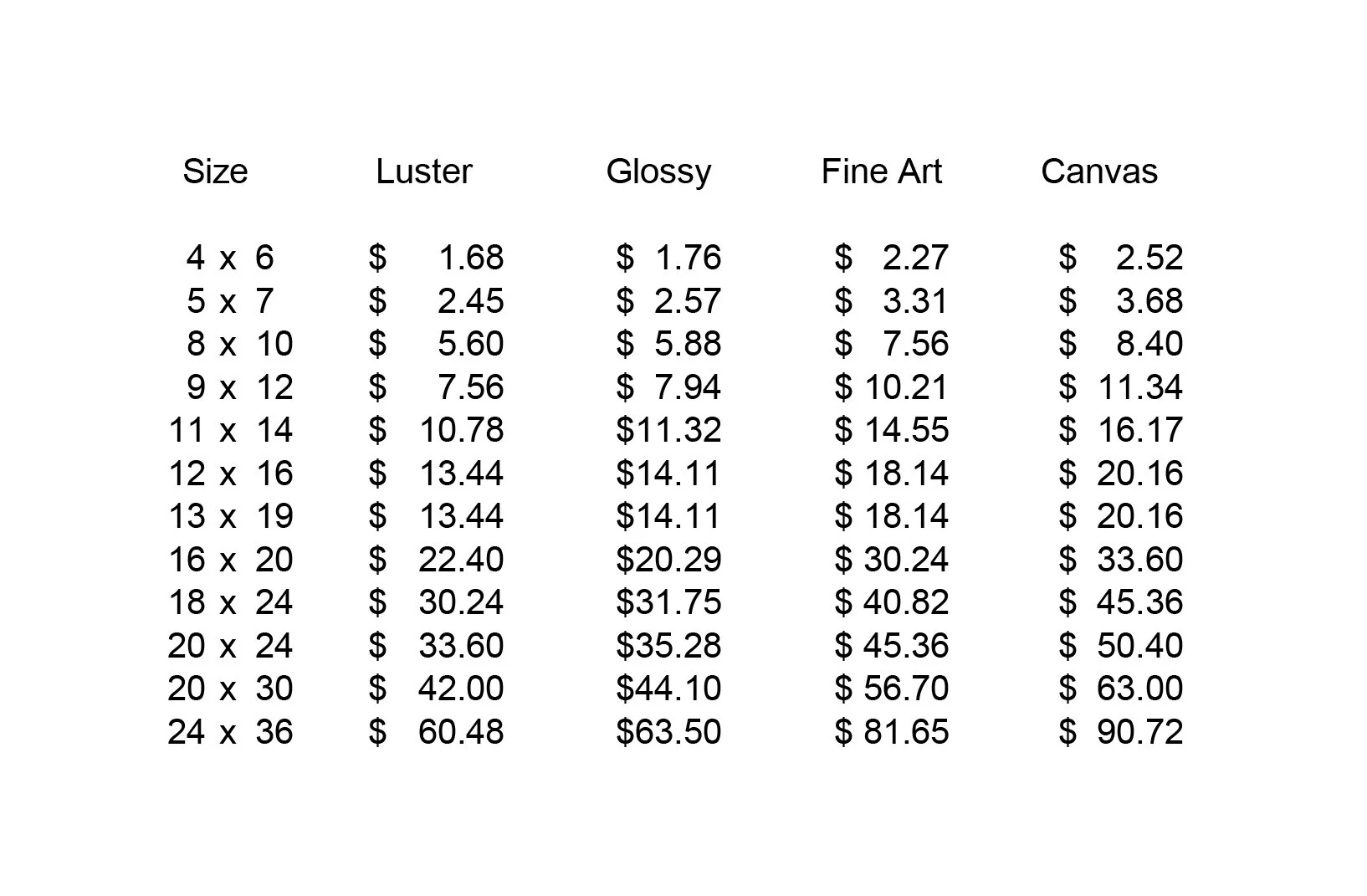 Printing — Art Accents