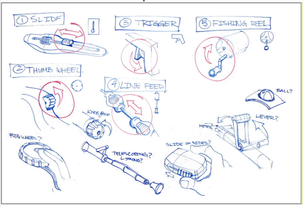 Our Process — Fusion Design