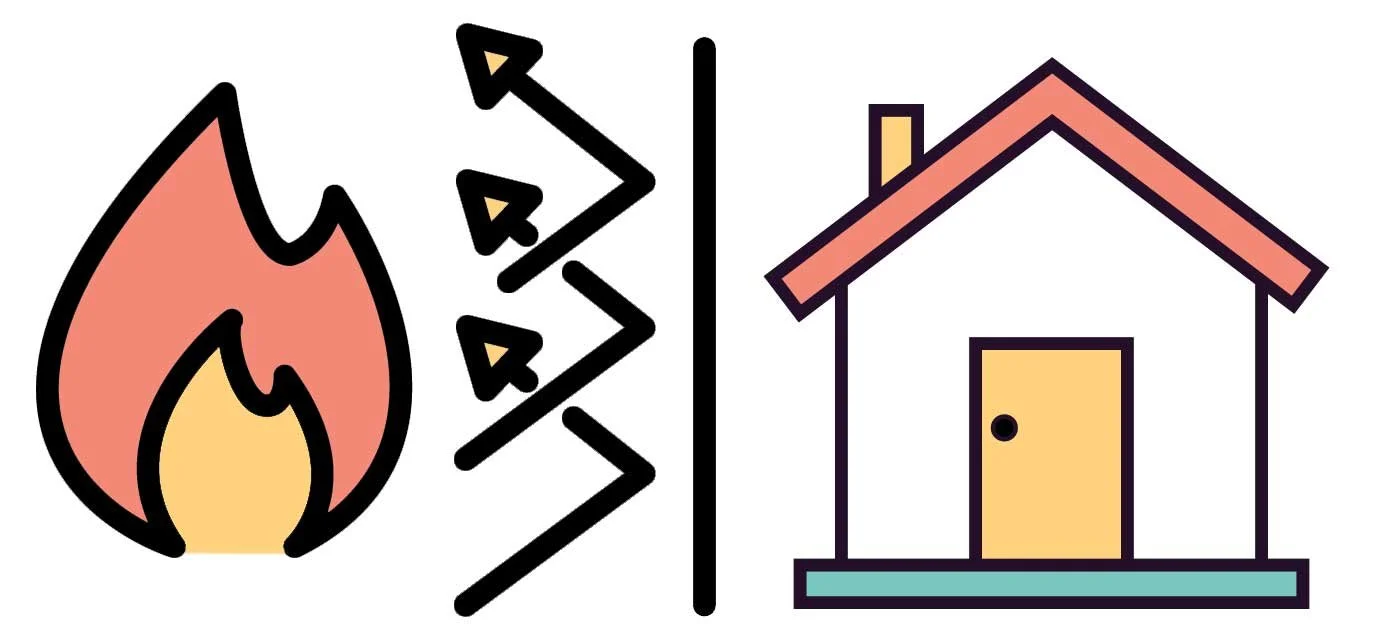 Tips: Fire-Resistant Home Construction in Coastal California - Part 8 ...
