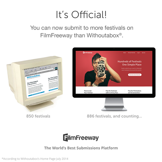 FilmFreeway Turns up the Heat on Film Festival Submissions and ...