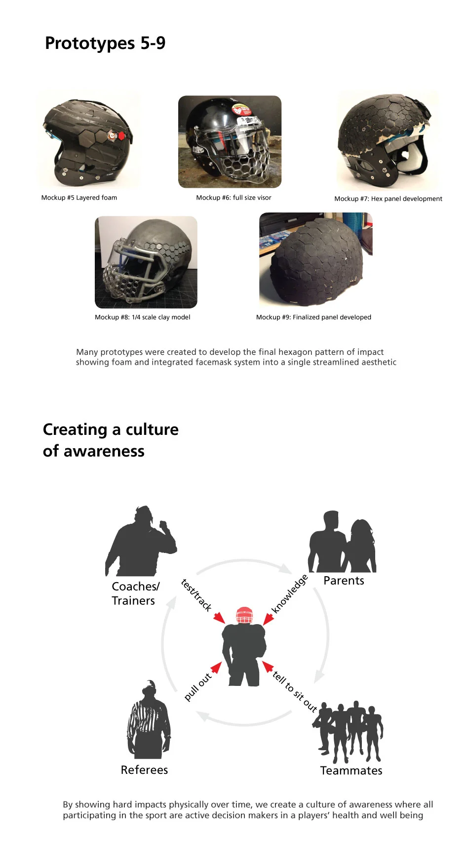 protex — PROCESS+FORM