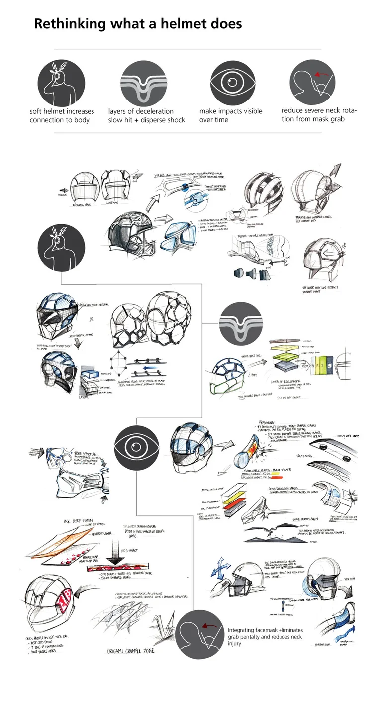 protex — PROCESS+FORM