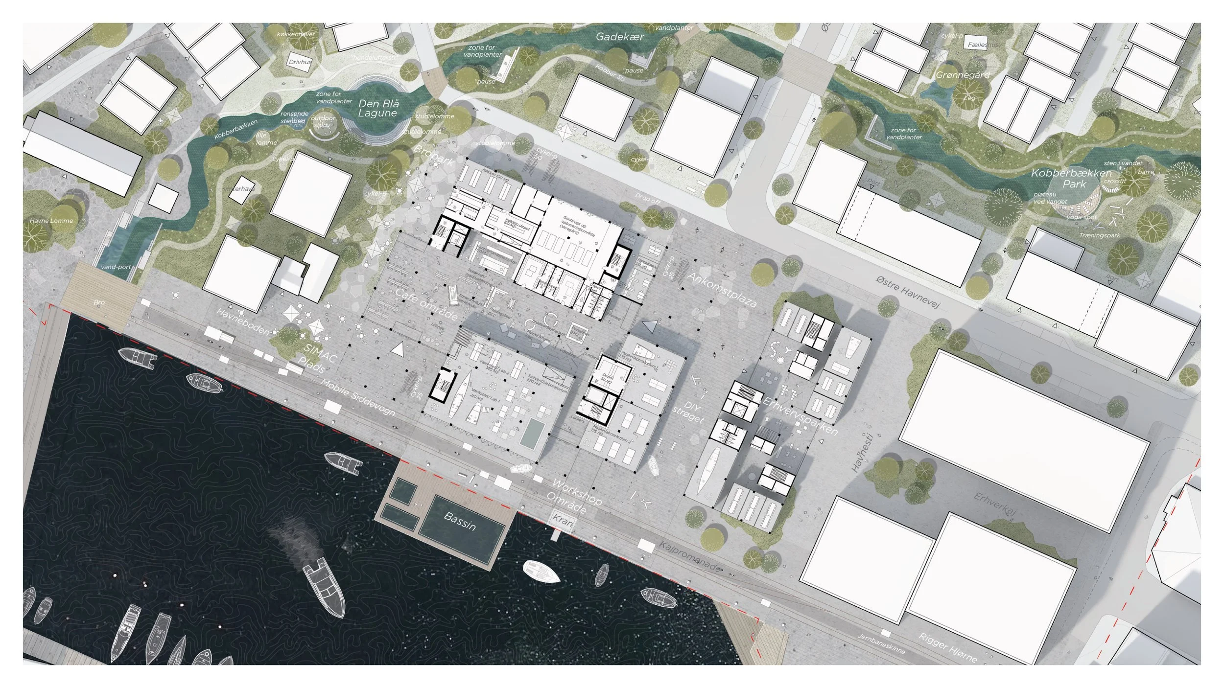 The new SIMAC Masterplan