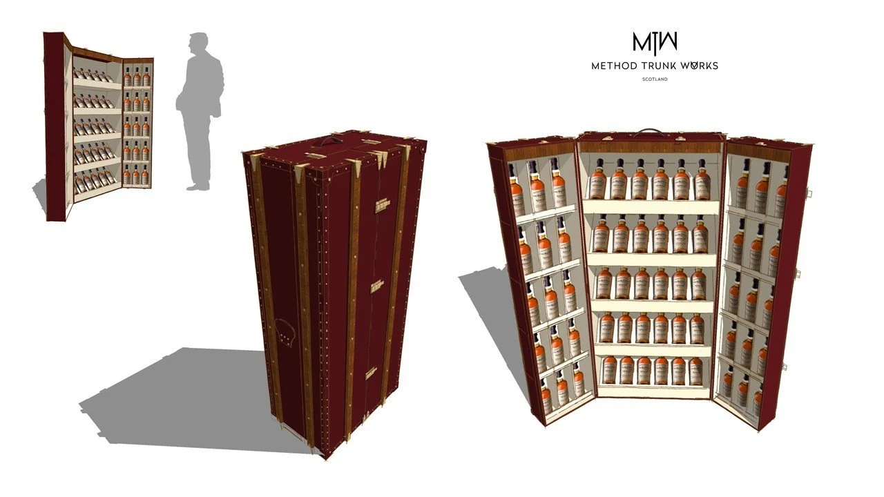 Scotland's trunkmaker — Method