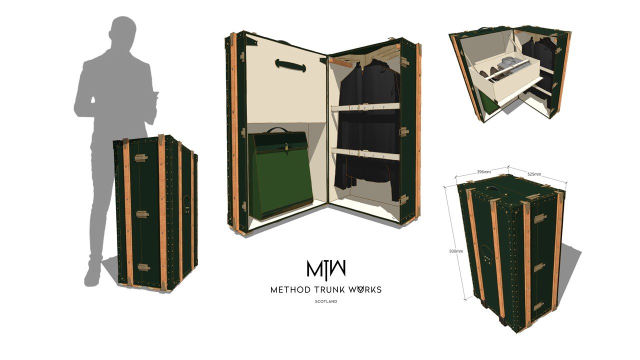 Scotland's trunkmaker — Method