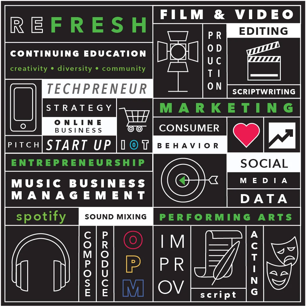 MINT College — CONTINUING ED