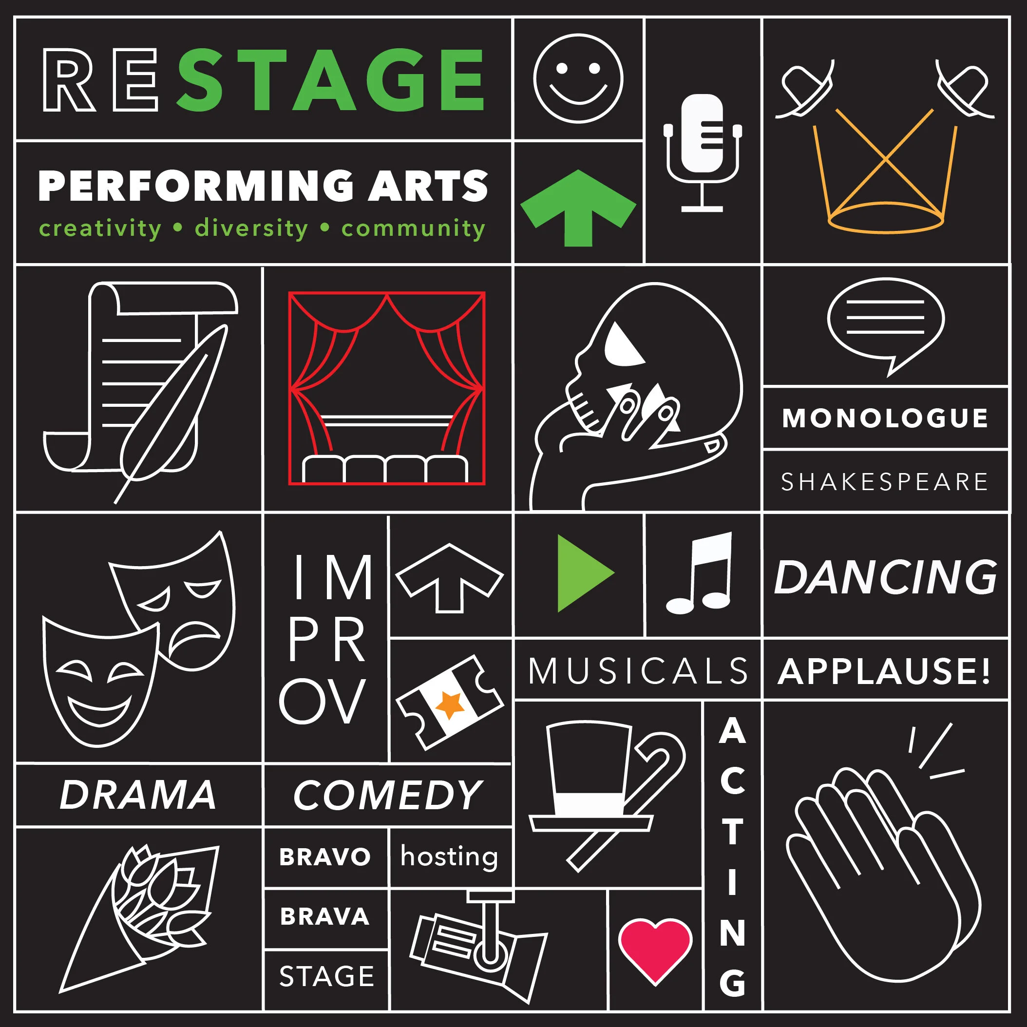 MINT College — CONTINUING ED