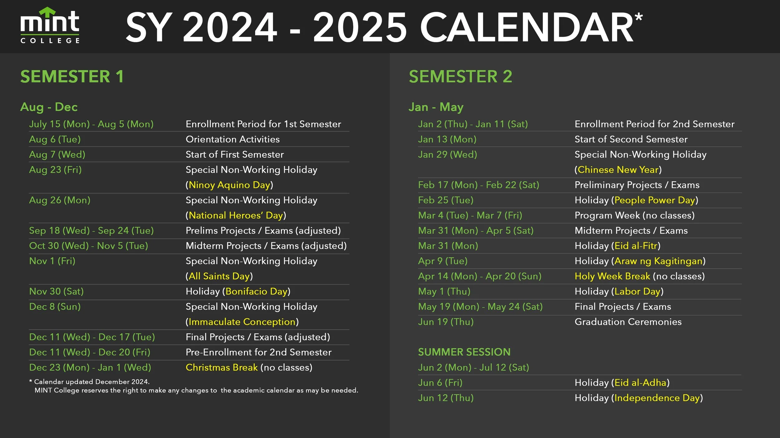 MINT College — MINT NOTIFS