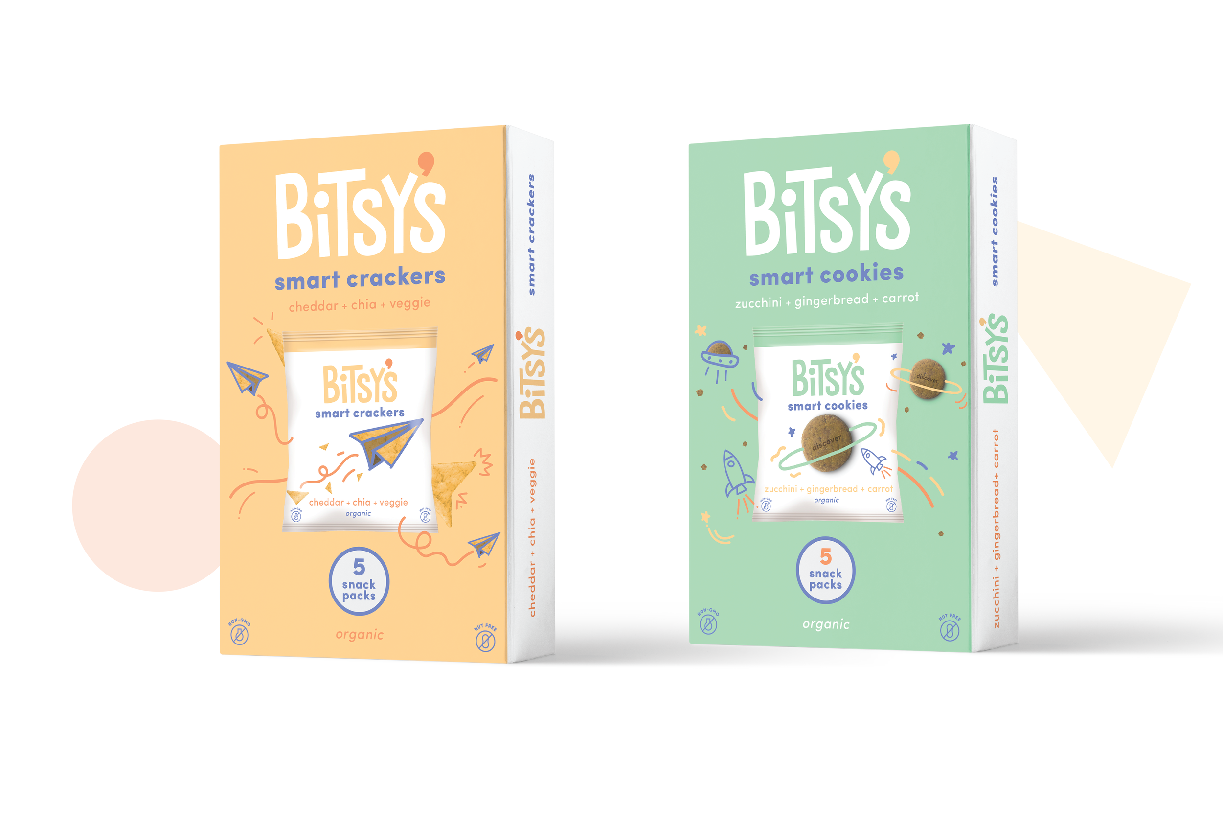 Bitsy's — Prime Creative Co.