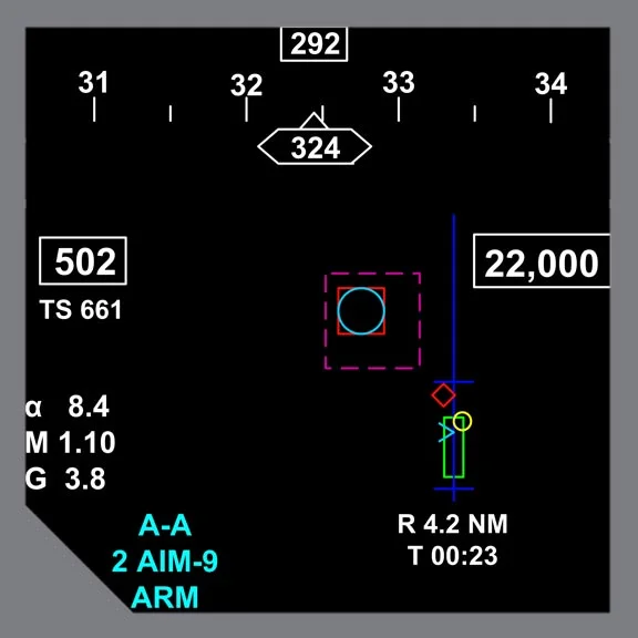 Features & Benefits — JHMCS II