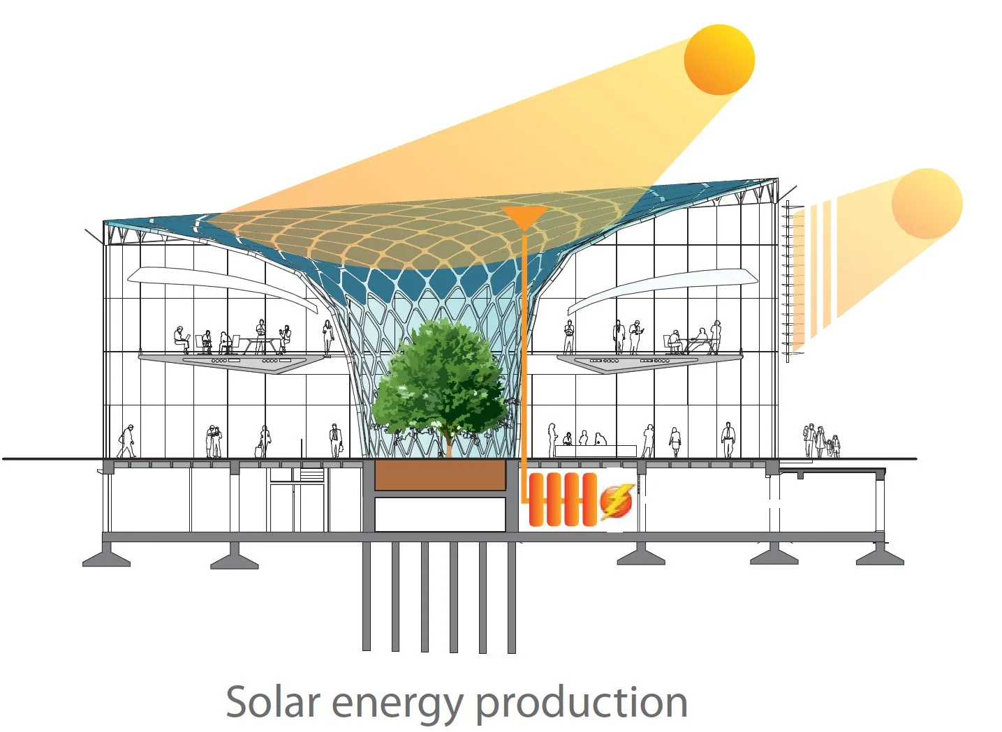 Proposte e Concorsi — Cesare Monti Architetto