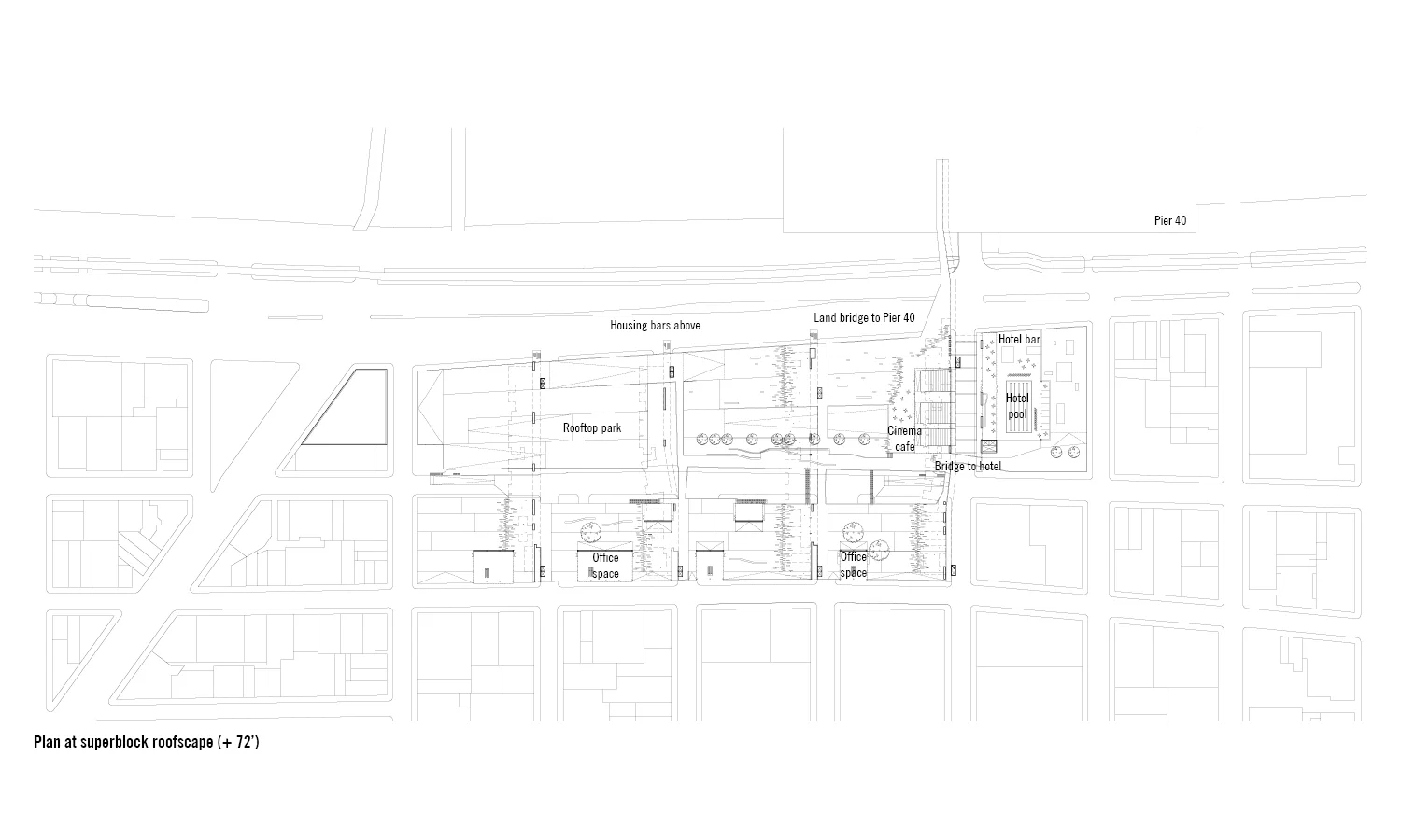Hudson Square — LTL Architects