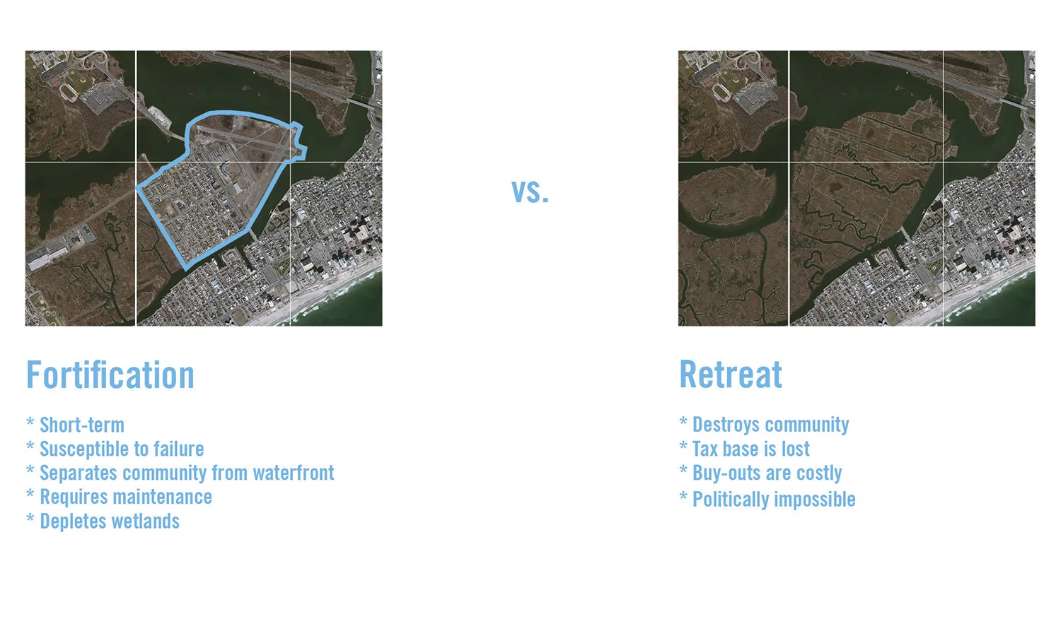 Structures of Coastal Resilience — LTL Architects