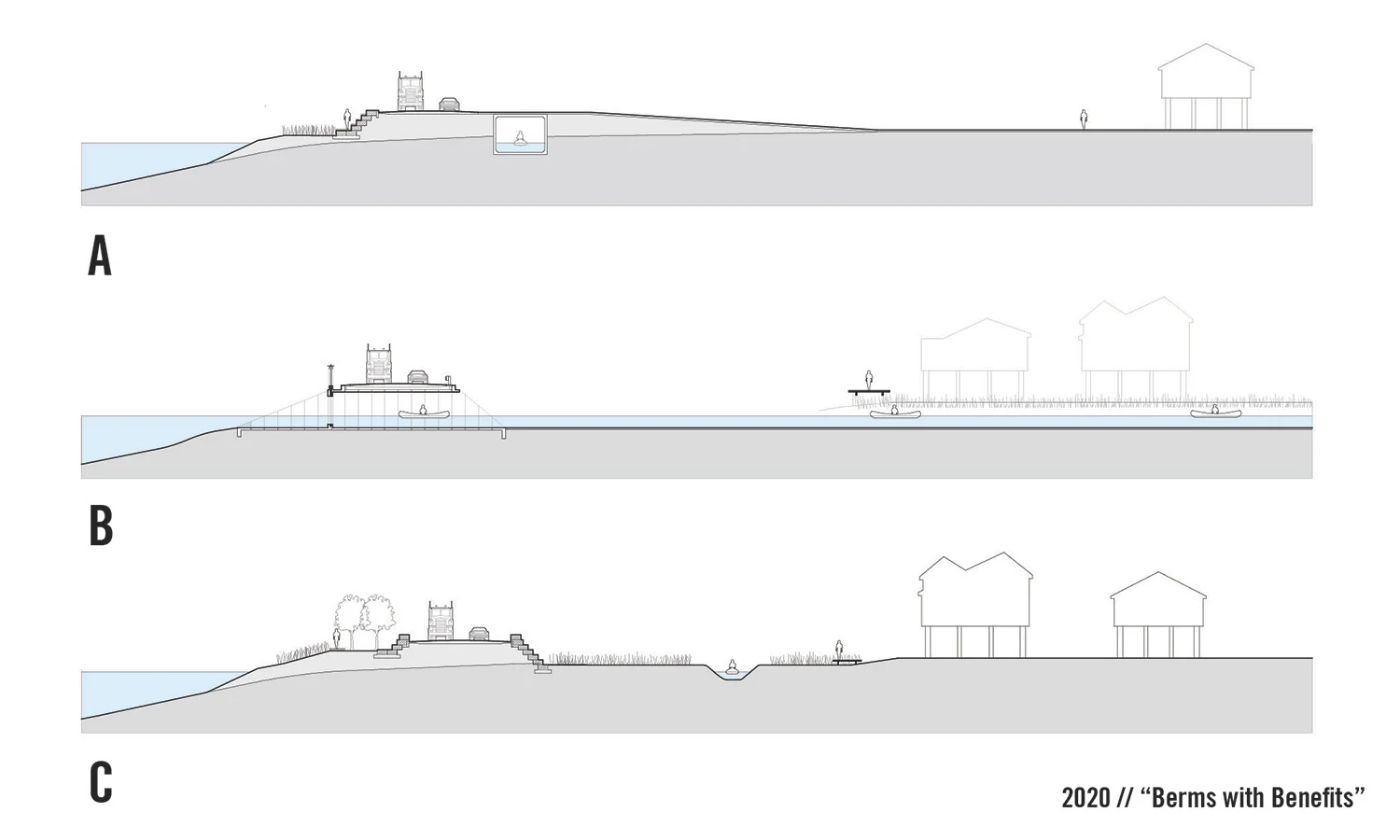 Structures of Coastal Resilience — LTL Architects