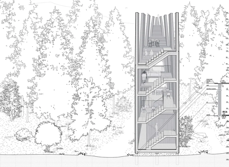 Five Biogenic Houses — LTL Architects