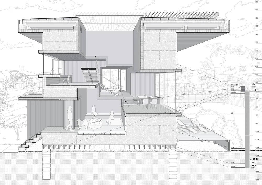 Strawbale Spiral House — LTL Architects