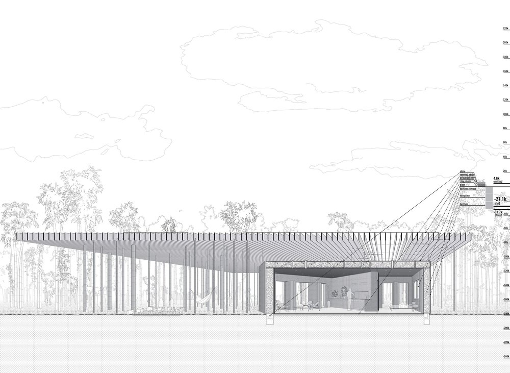 Bamboo Grove House — LTL Architects
