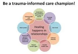 Trauma Care — DDS Learning