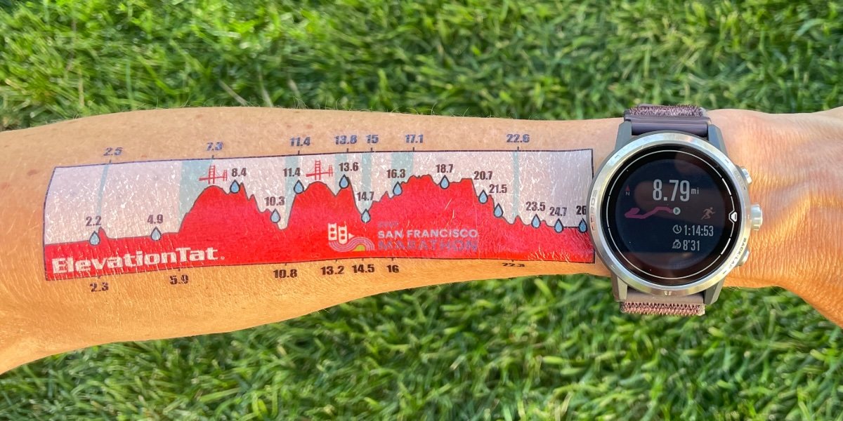 Elevation Profile Tattoos